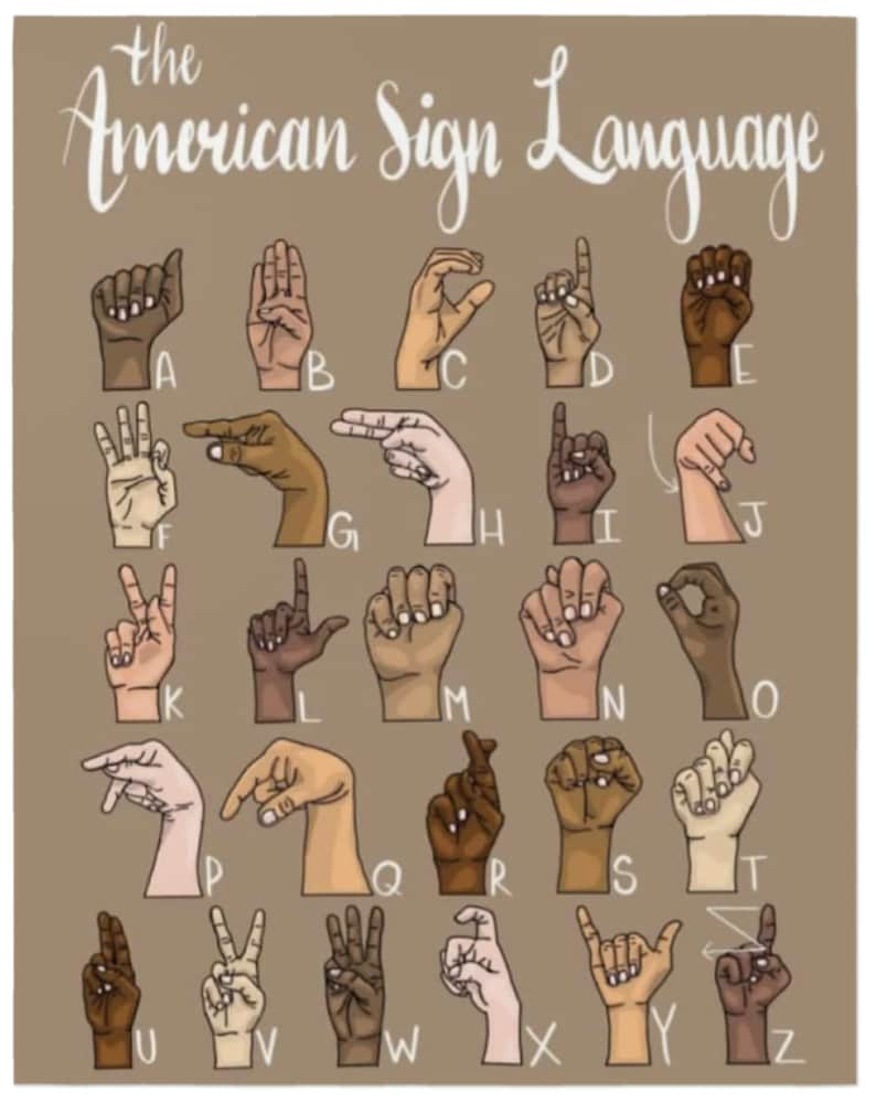American Sign Language Alphabet Poster 11X14 - Etsy