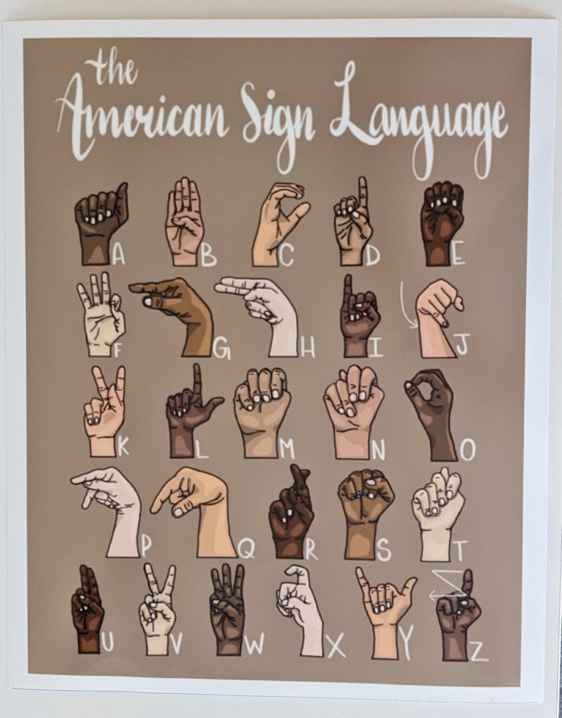 American Sign Language Alphabet Poster 11X14 - Etsy