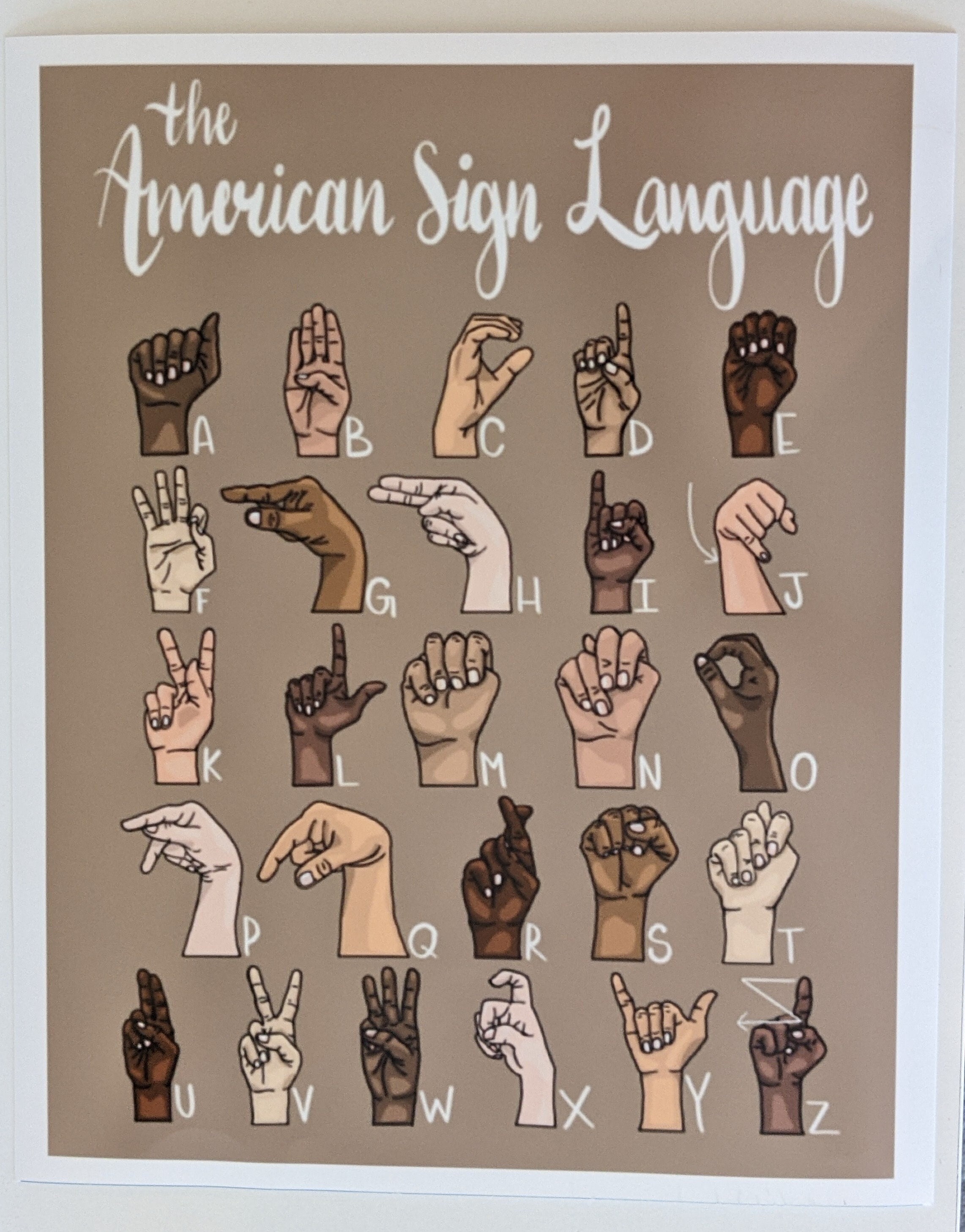 American Sign Language Alphabet Poster 11X14 - Etsy