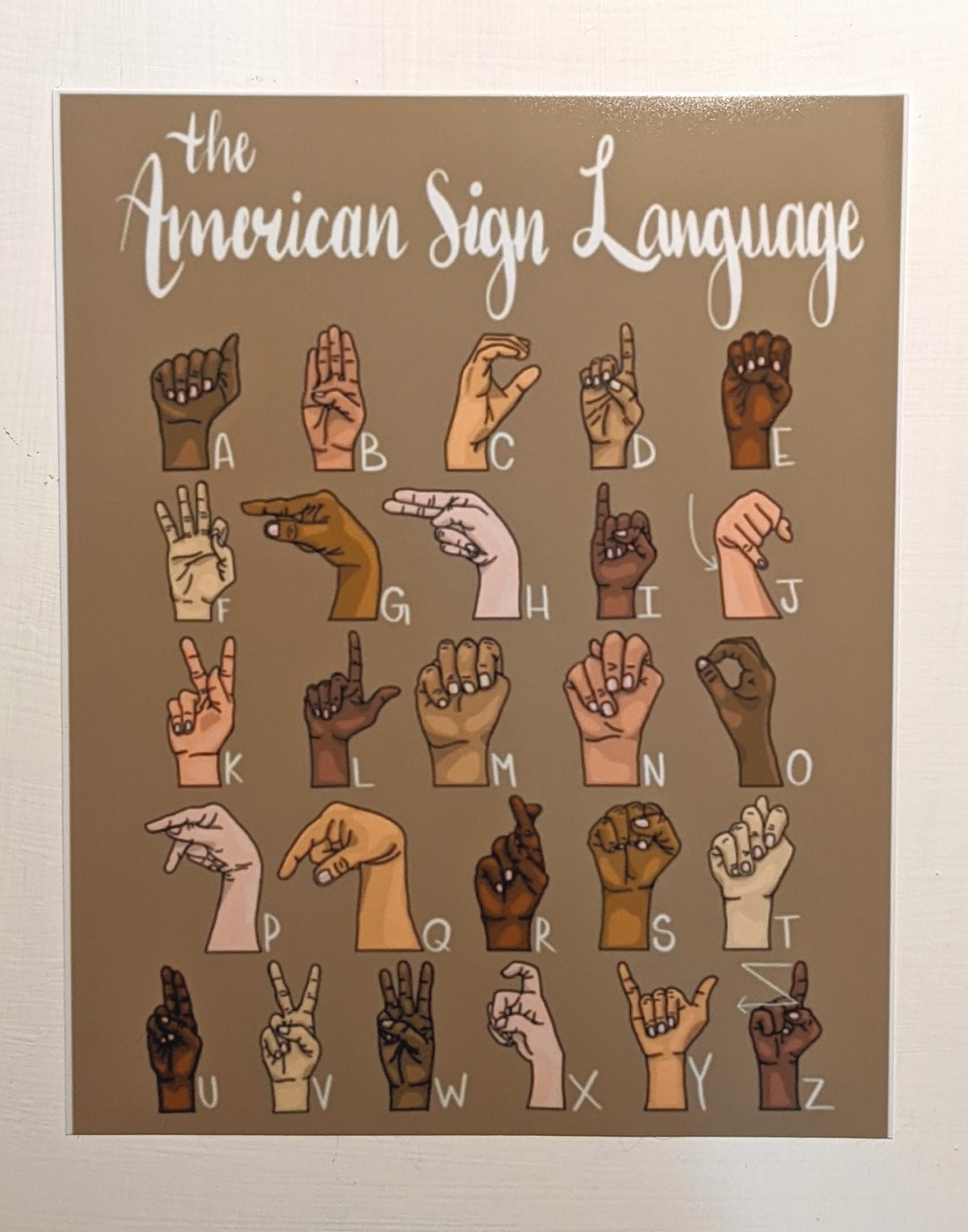 American Sign Language Alphabet Poster 8X10 - Etsy UK