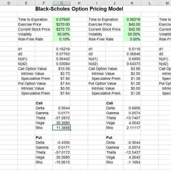 Options Spreadsheet - Etsy