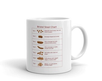 Bristol Stool Chart Coffee Mug - Etsy