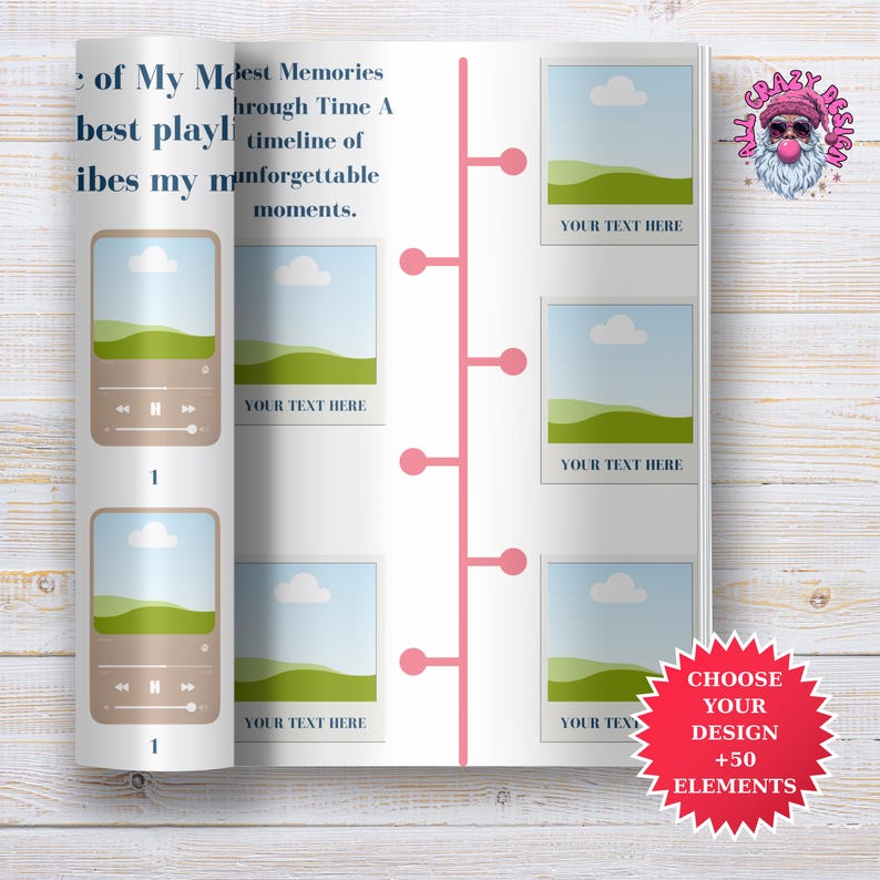 Personalized Mother's Day Magazine Template, Editable Canva Design ...