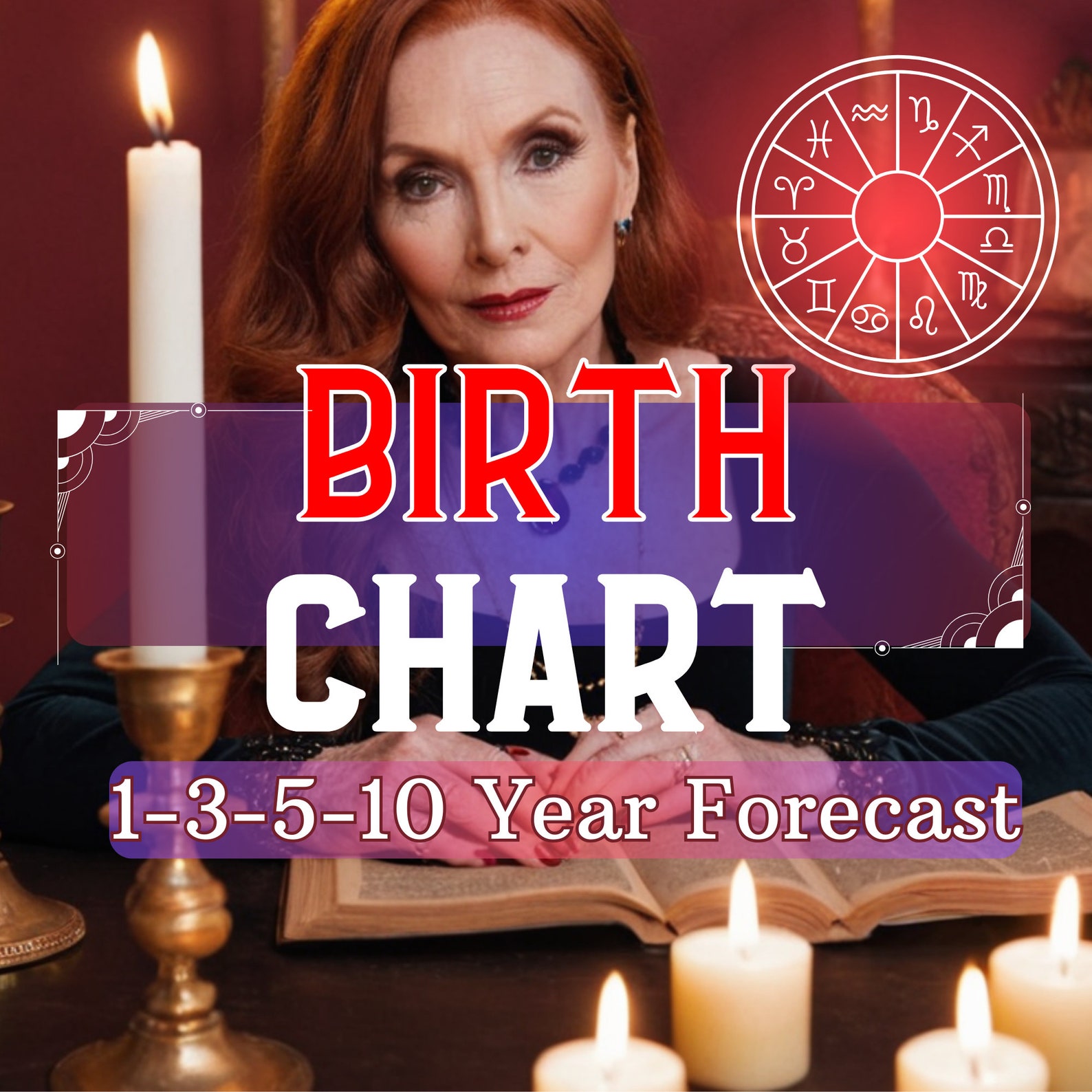 Birth Chart Reading Detailed Birth Chart Reading Birth Chart Chart ...