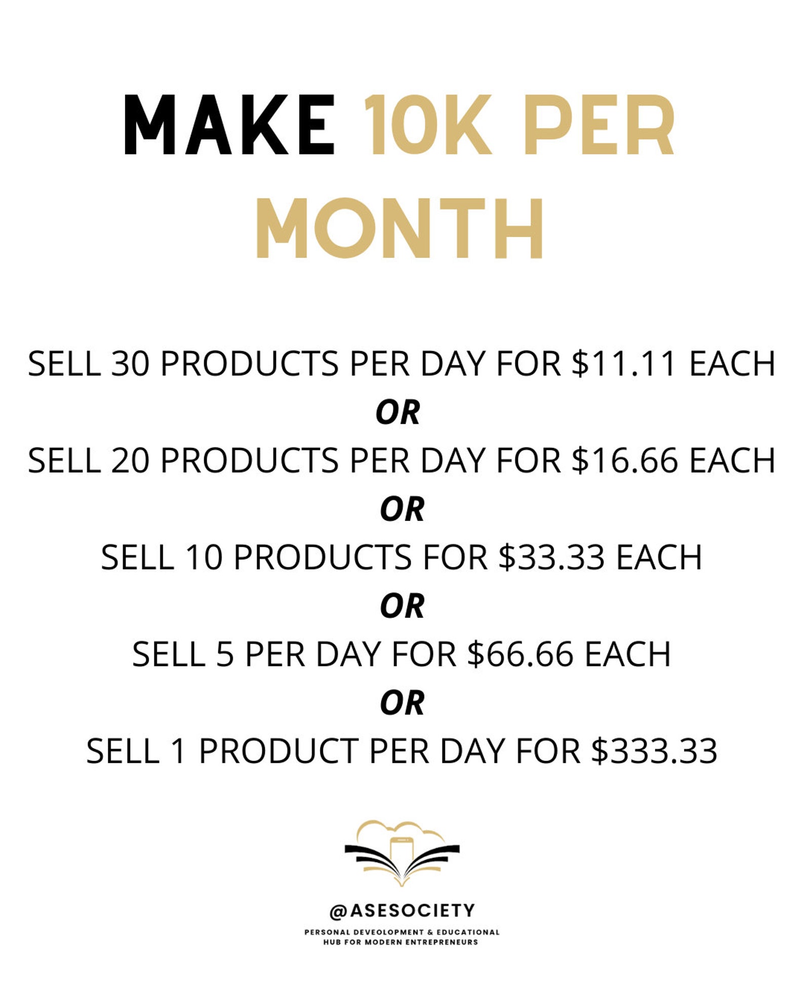 How to Make 10k in 30 Days A Step by Step Guide - Etsy