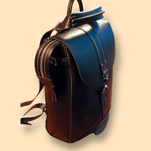 Leather Backpack PDF Pattern | Woman Backpack Template | Handmade ...