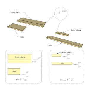 Custom Wooden Hidden Drawer Plan for Closets, Shelves, Cabinets ...