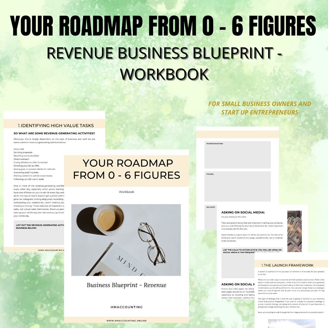 Revenue Business Blueprint - Roadmap From 0 - 6 Figures, Business ...