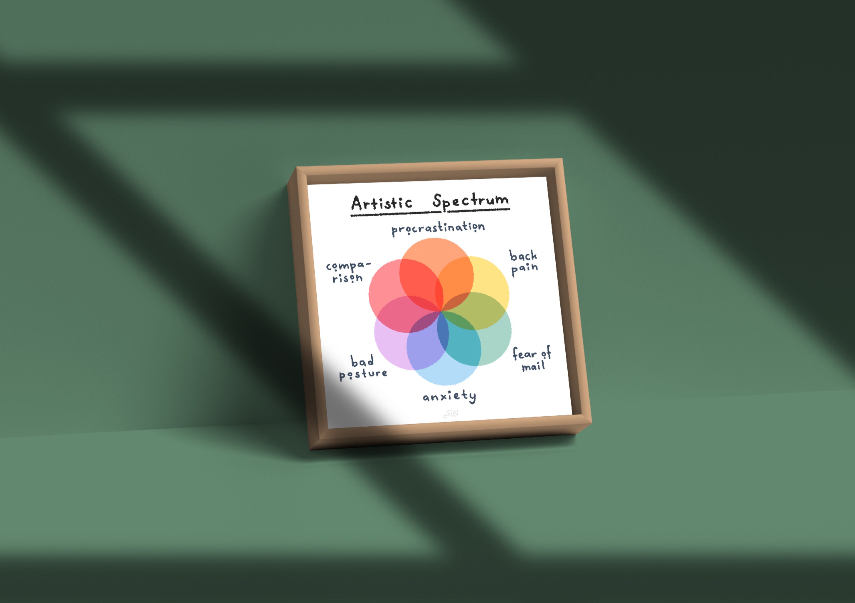 Printable 'artistic Spectrum' Wall Art / INSTANT DIGITAL DOWNLOAD ...