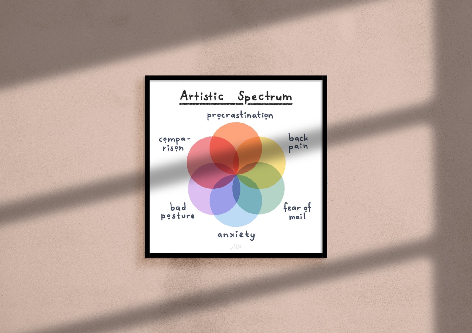 Printable 'artistic Spectrum' Wall Art / INSTANT DIGITAL DOWNLOAD ...