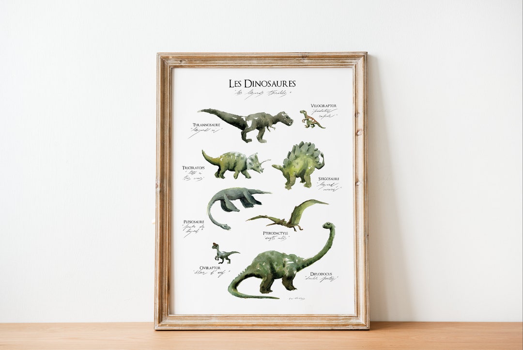 Poster - Dinosaurs - Etsy