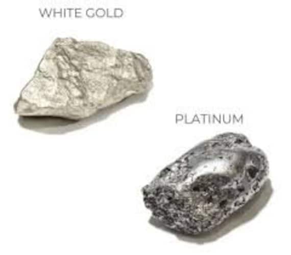 Rhodium Ore