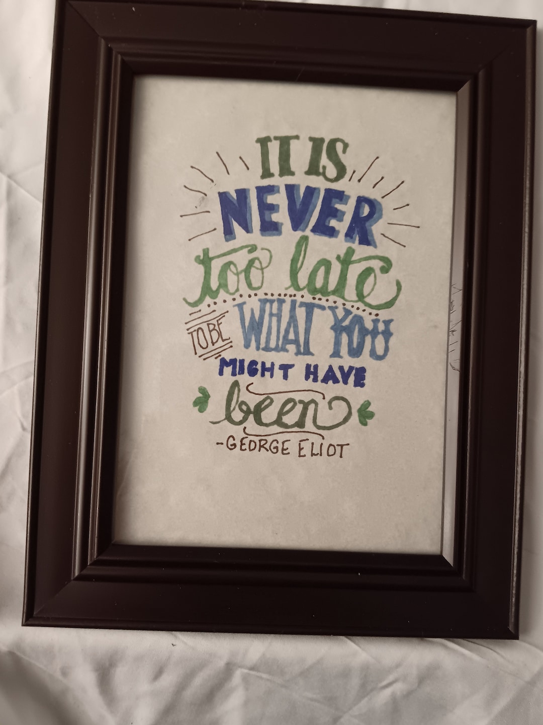 George Eliot Quote, Never Too Late, Inspirational Phrase, Inspire ...