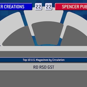 Only Connect - Game Show Software - Etsy