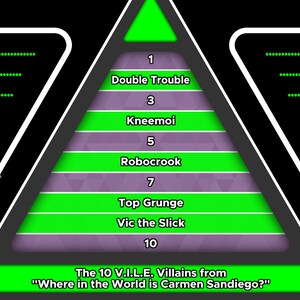 Tenable - Game Show Software - Etsy