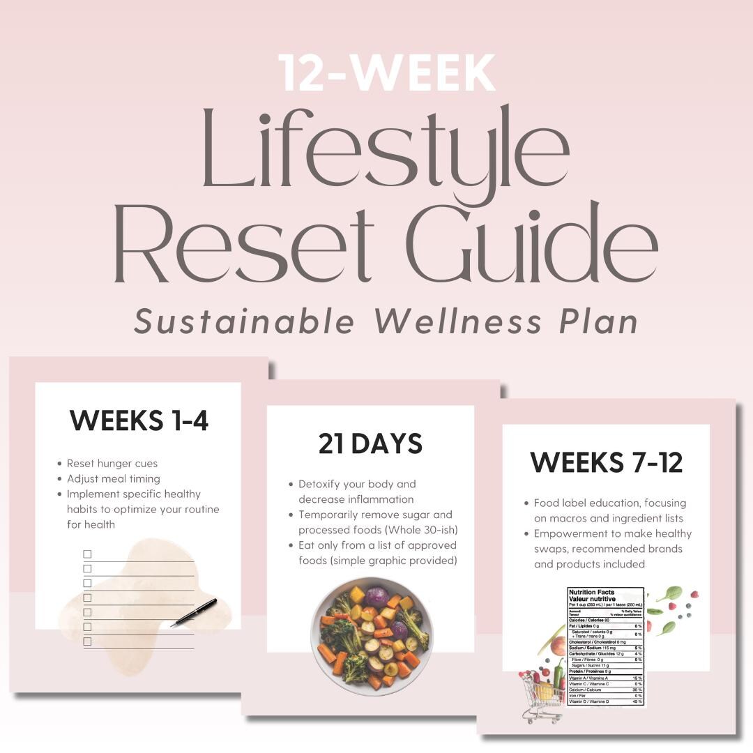 12-week Lifestyle Reset Guide: Simple Nutritional Habit Changes ...
