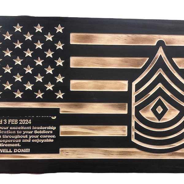 Nco Pcs Gifts - 60+ Gift Ideas for 2026