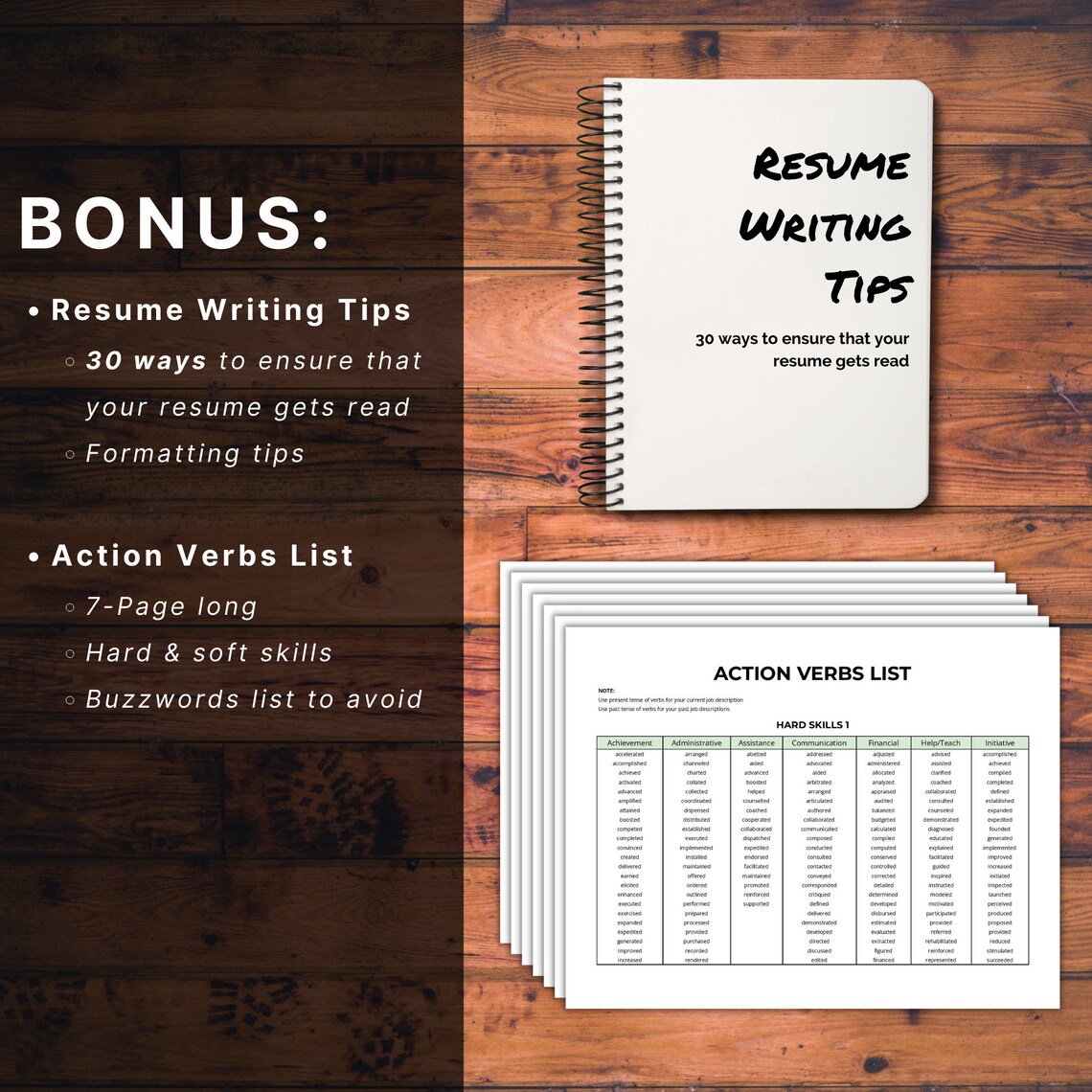 2024 Minimalist Resume Template Google Docs Modern ATS Friendly Clean ...