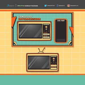 Animated 90s Retro Overlay Twitch Package | Instant Download / Ready to ...