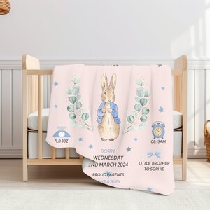 Peter Rabbit Blanket, Girls Nursery Blanket,girls Nursery Decor,baby ...