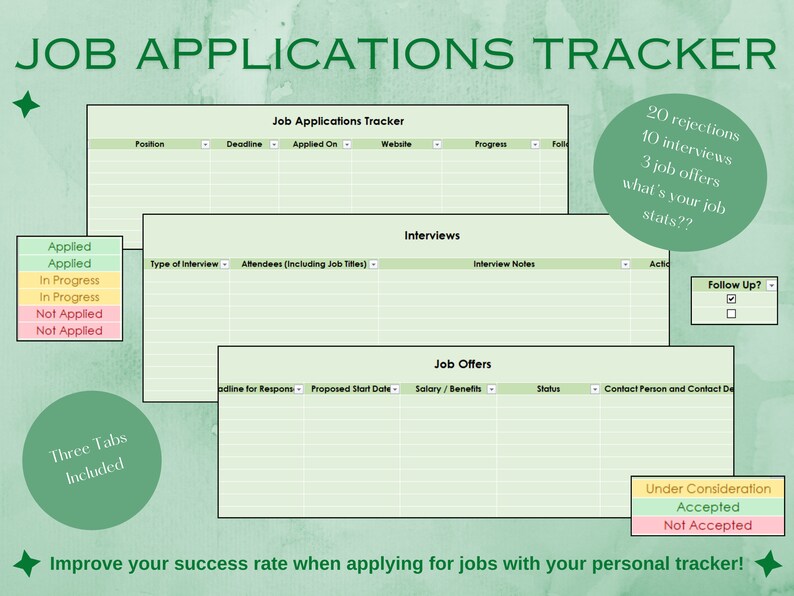 Job Applications Tracker | Interviews | Job Offers - Etsy