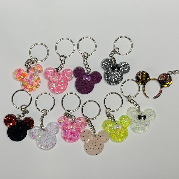 Epoxy Resin Mold Mickey Mouse - Etsy