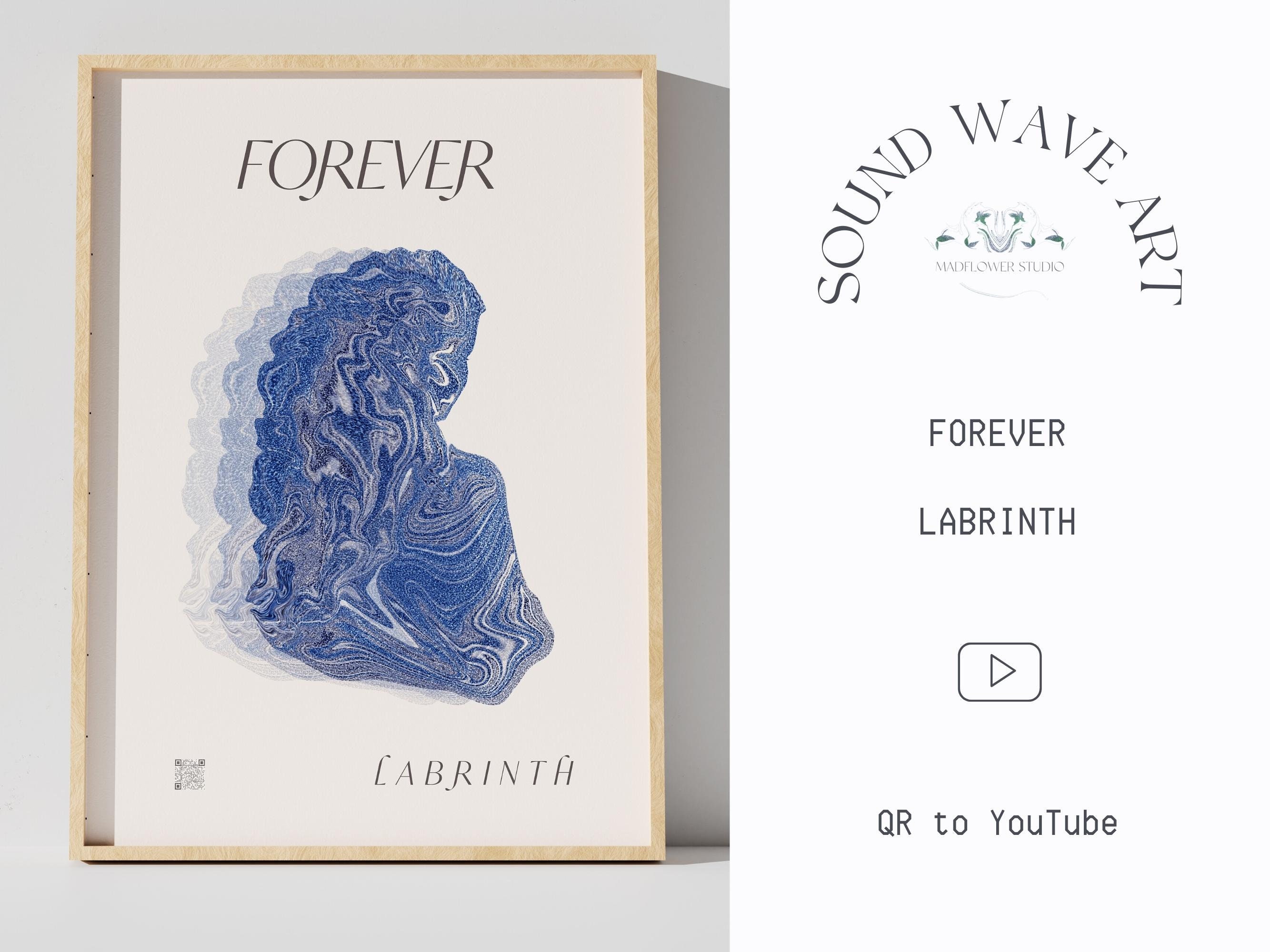 Labrinth Album Cover