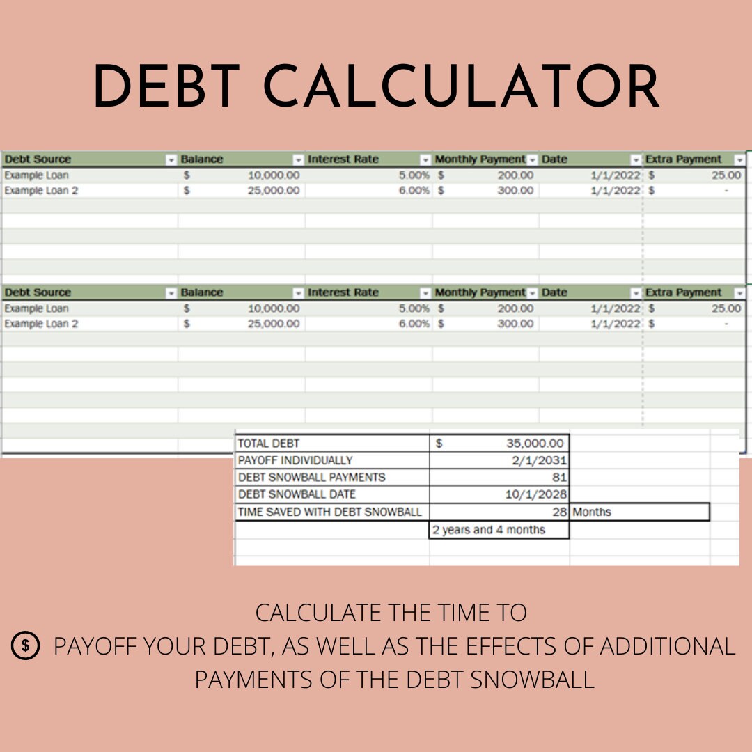 Budget Spreadsheet Template | Easy to Use | Instant Digital Download ...
