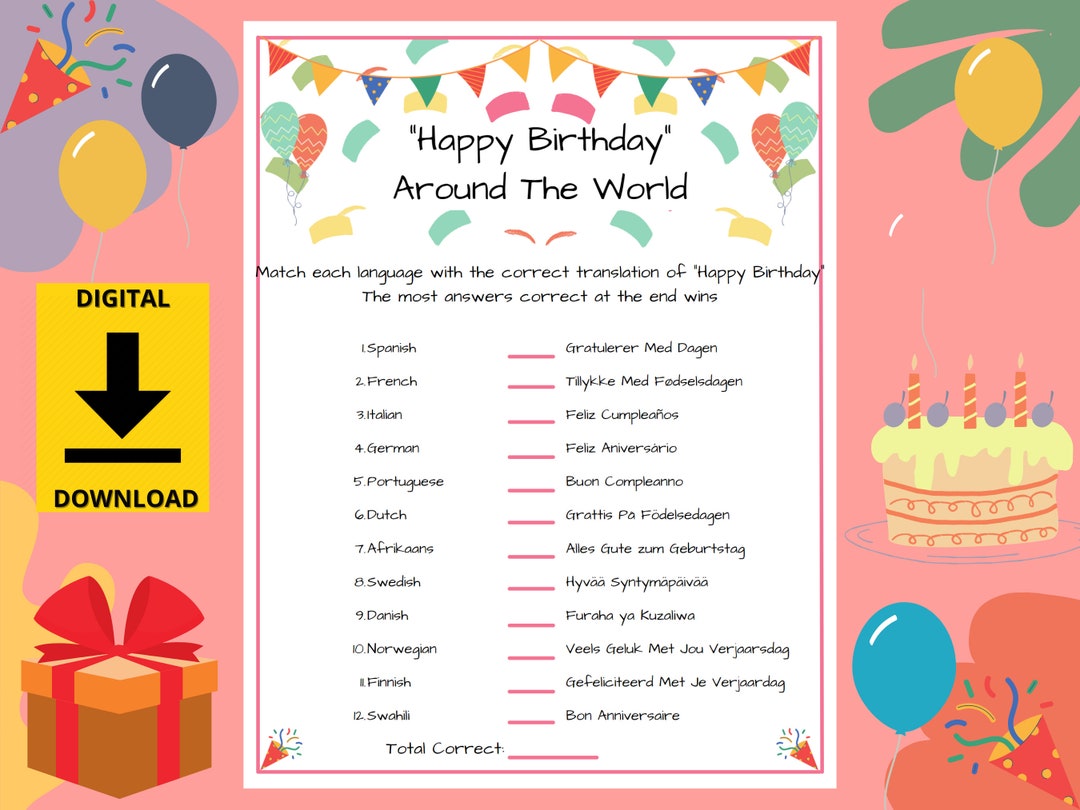Happy Birthday Around the World for Girls Birthday Party - Etsy