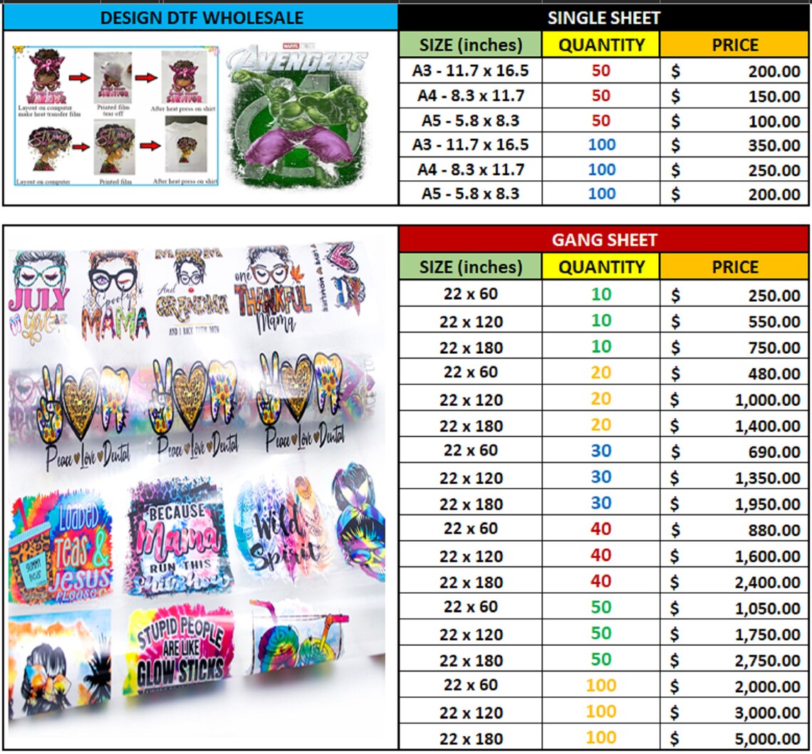 DTF Transfer, Custom DTF Print, Custom Gang Sheet, DTF Print Sheet ...