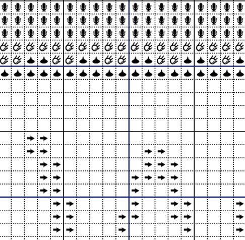 Where is Your Ditch, Dig Many Ditches Cross Stitch Pattern (PDF) - Etsy