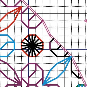 Elemental Dragons Blackwork Cross Stitch Pattern Set (4 Pdfs) - Etsy