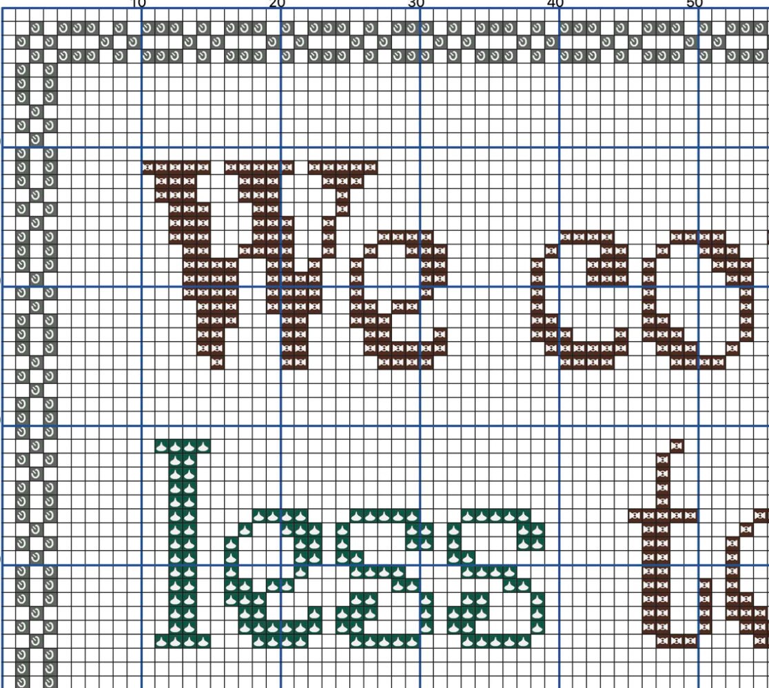 Hozier "nobody" Lyric Cross Stitch Pattern (PDF) - Etsy