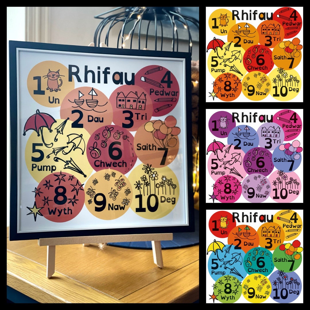 Rhifau 1 10 Welsh Numbers Poster Print Bright and - Etsy
