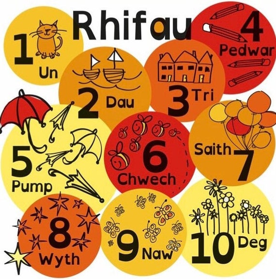 Rhifau 1 10 Welsh Numbers Poster Print Bright and | Etsy