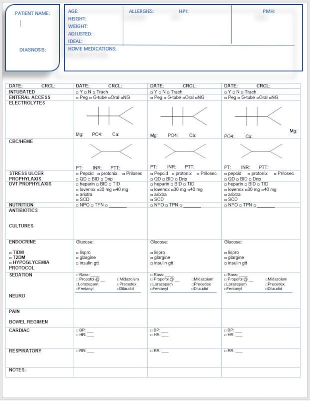 Downloadable PDF - ICU Report Sheet/ Pharmacist Patient Icu Worksheet ...