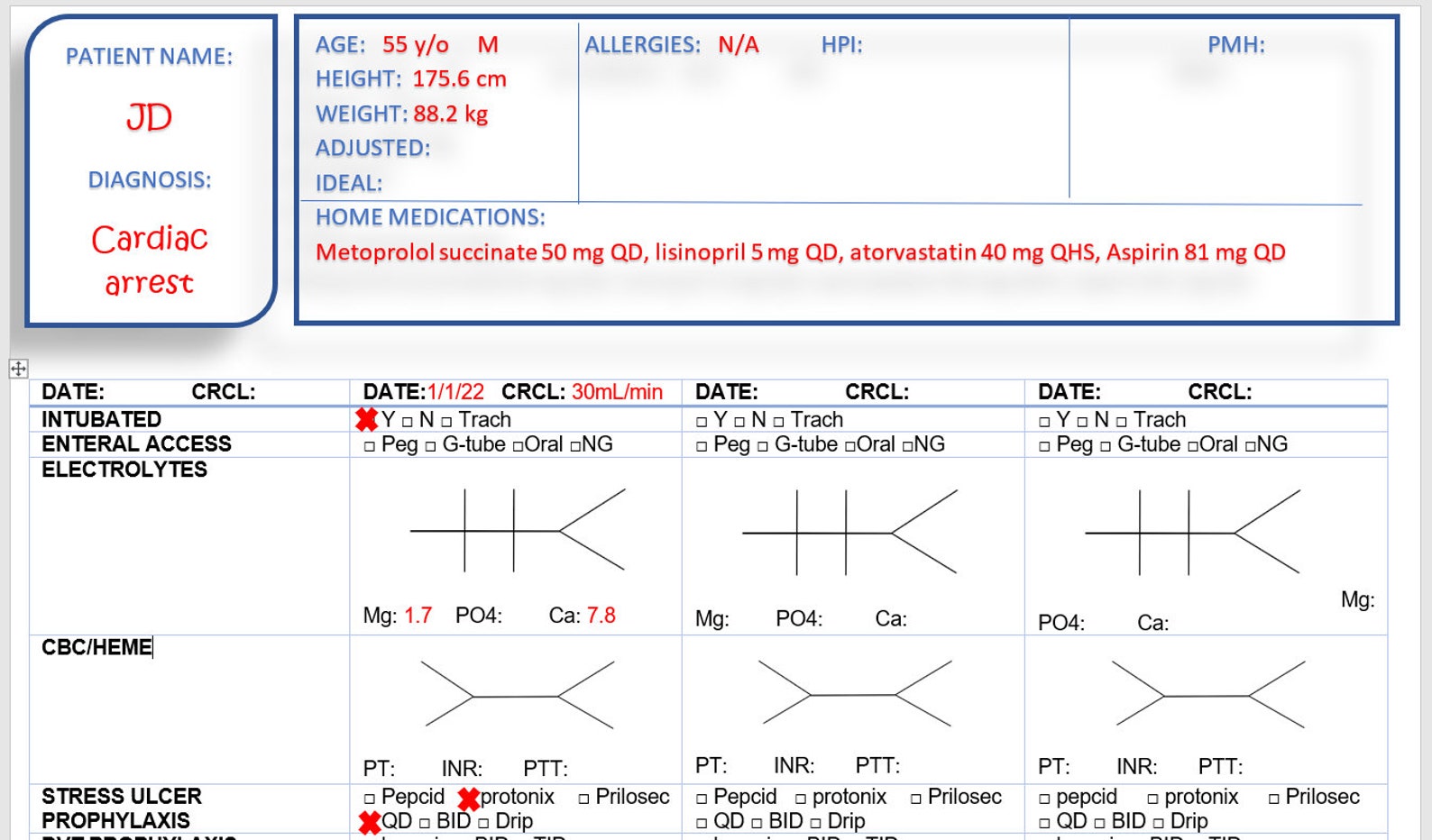 Downloadable PDF - ICU Report Sheet/ Pharmacist Patient Icu Worksheet ...