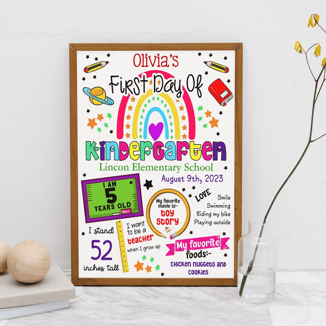 Editable First Day of Kindergarten, Personalized Last Day of ...