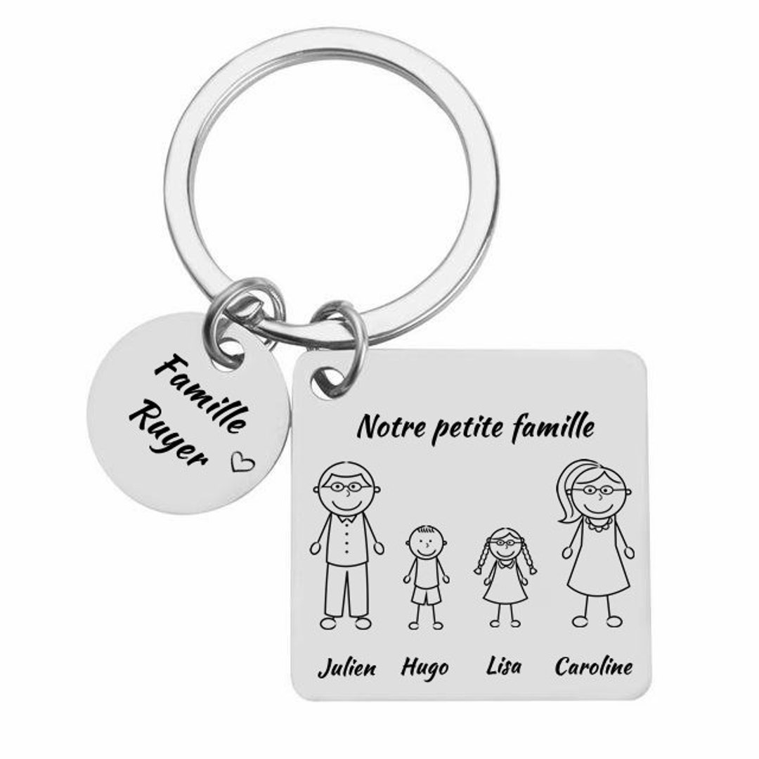 Personalized Engraved Family Key Ring, Thank You Mistress, Calendar Key ...