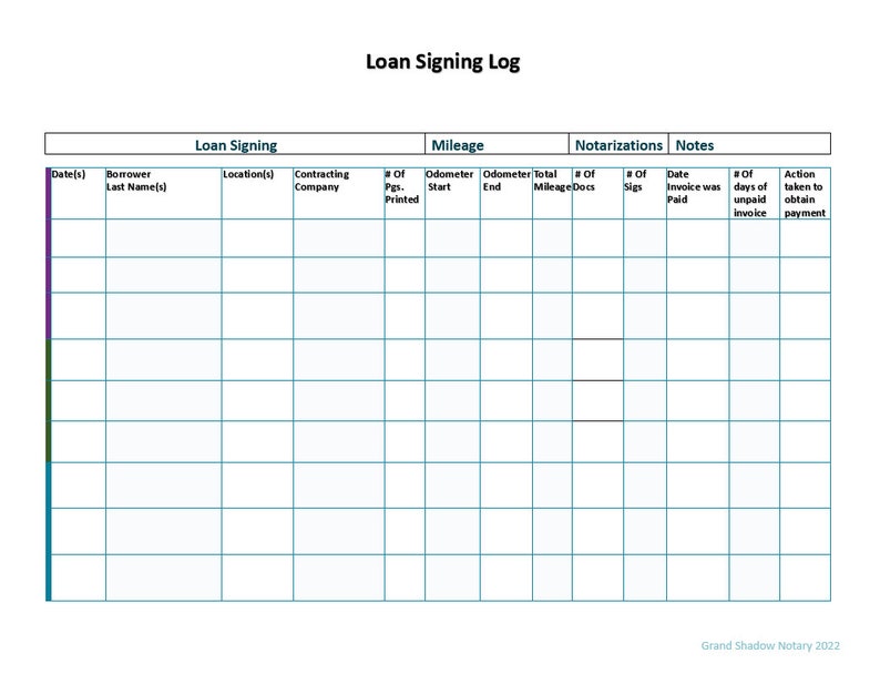 Loan Signing Log - Etsy