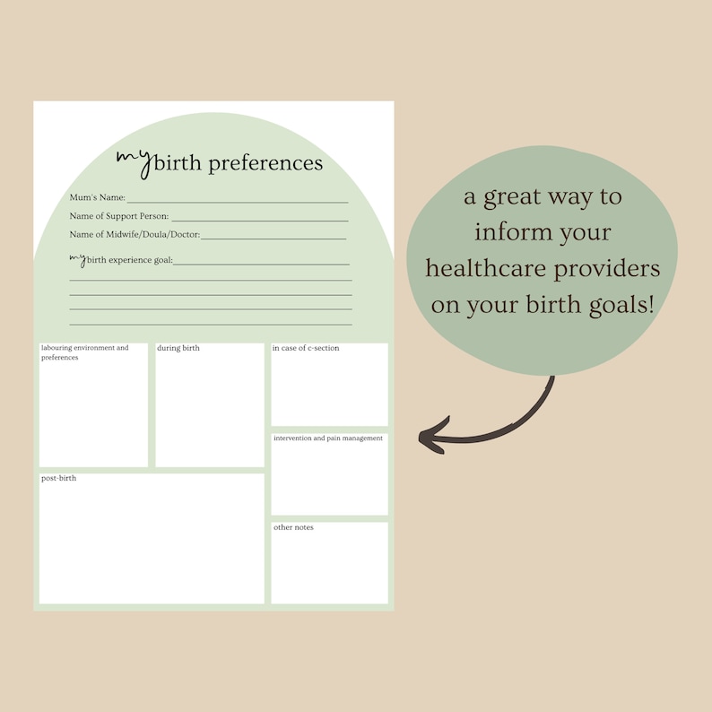 Printable Birth Plan Preferences Template, Instant Download, Birth and ...