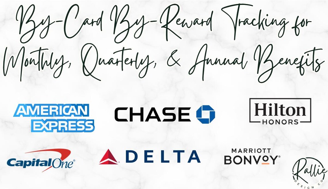 Credit Card Rewards Tracker: Points & Perks Spreadsheet (digital ...