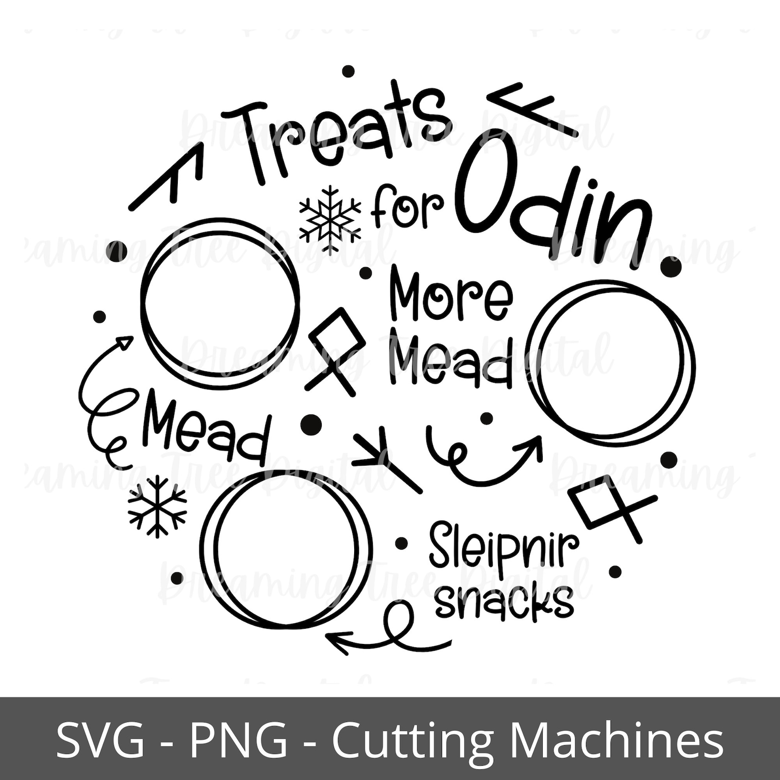 Yule SVG, ROUND Odin Offering Tray SVG, Digital Cut Files, Instant ...