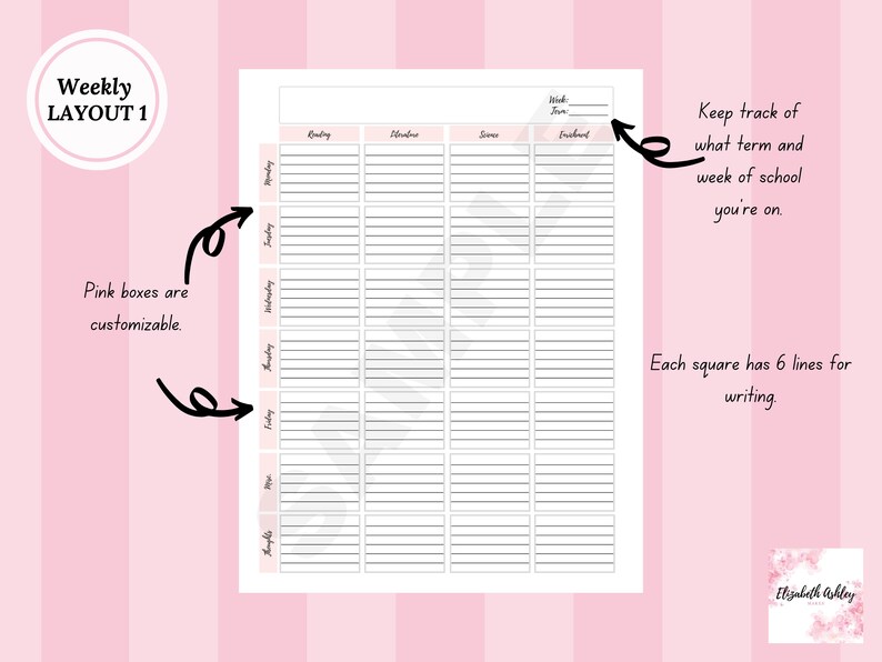PRINTABLE Weekly Homeschool Planner | Charlotte Mason Education ...
