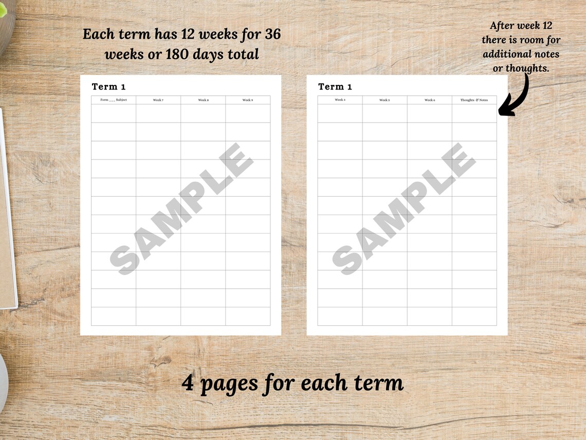 PRINTABLE Mother's Logbook | Charlotte Mason | PRINTABLE ...