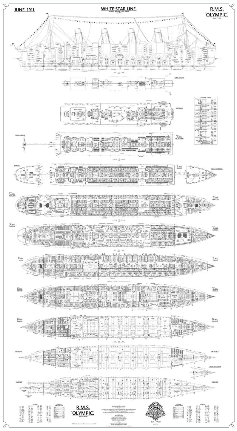 Titanic, Britannic, or Olympic 1/350 Scale Deck Plan — One Sheet Thick ...