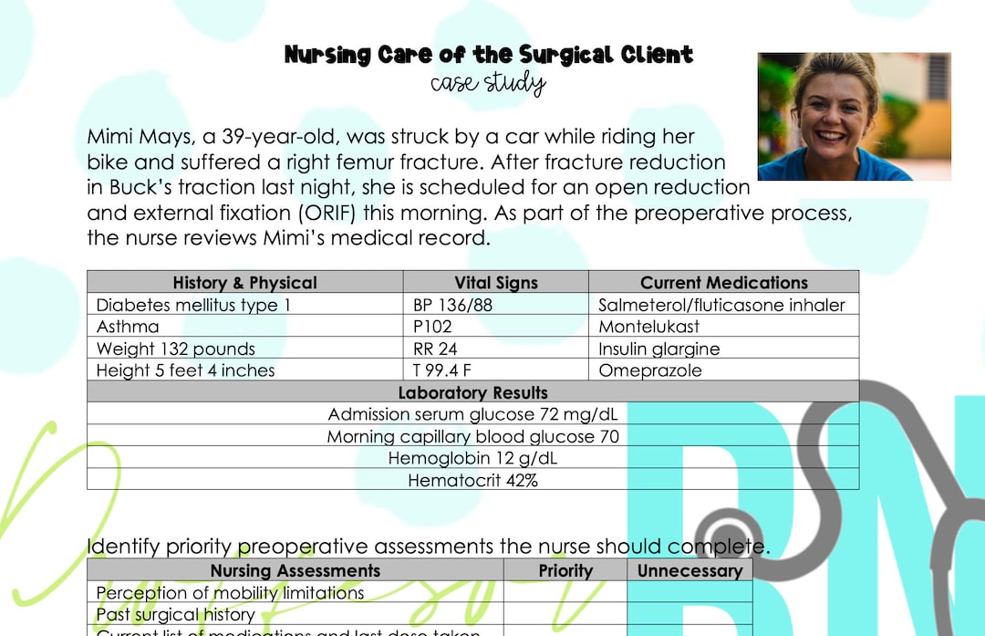Nursing Care of the Surgical Patient Case Study W/answer Key *nursing ...