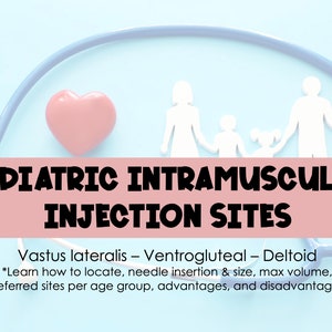 Pediatric Intramuscular Injection Sites Study Guide *nursing Students ...