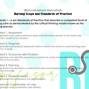 American Nurses Association Scope & Standards of Practice Study Guide ...