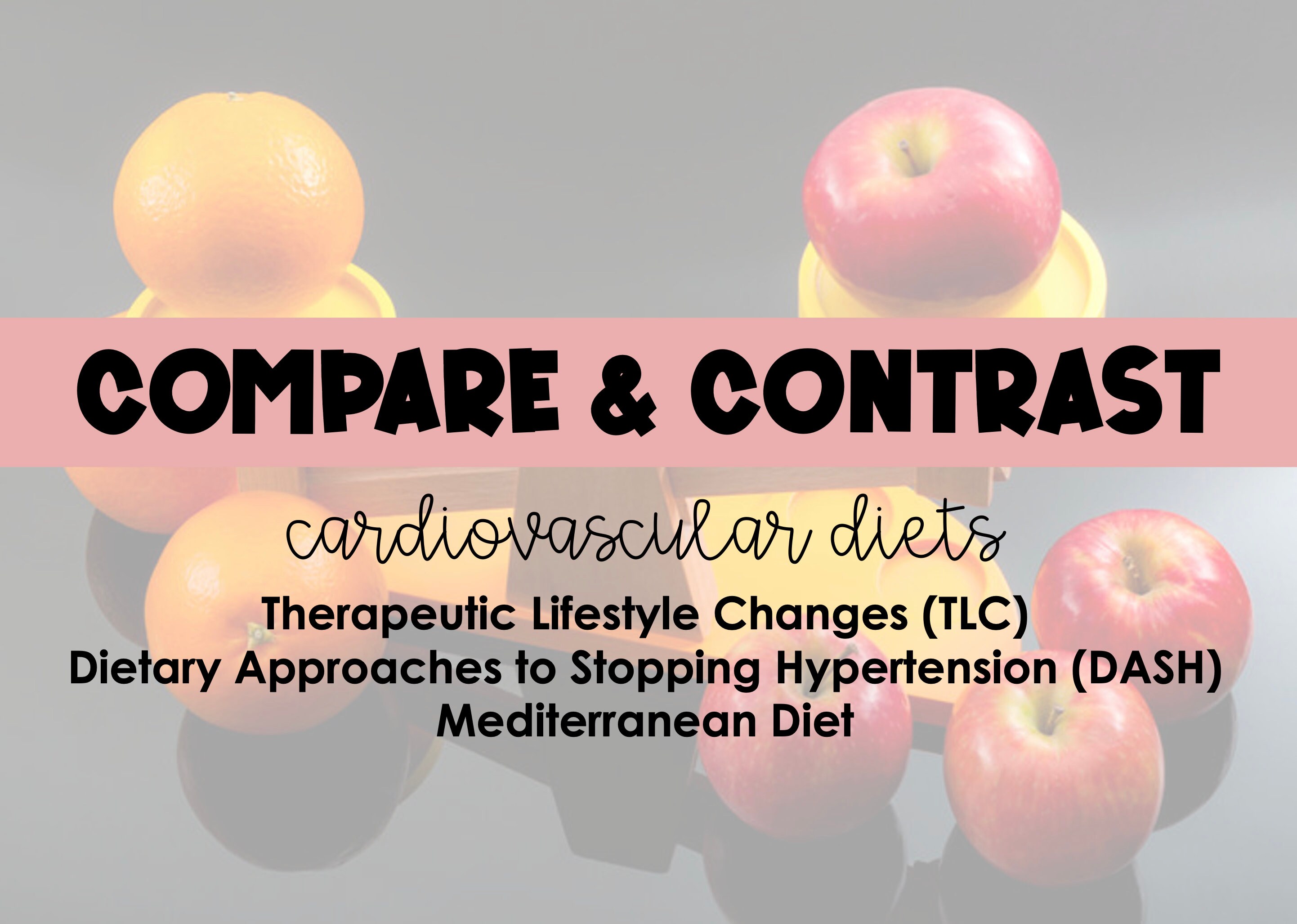 Cardiovascular Diets - TLC, DASH, and Mediterranean - Compare ...
